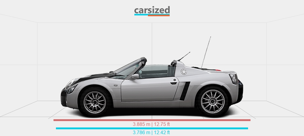 Dimensions: Opel Speedster 2000-2005 vs. Toyota MR2 1999-2003