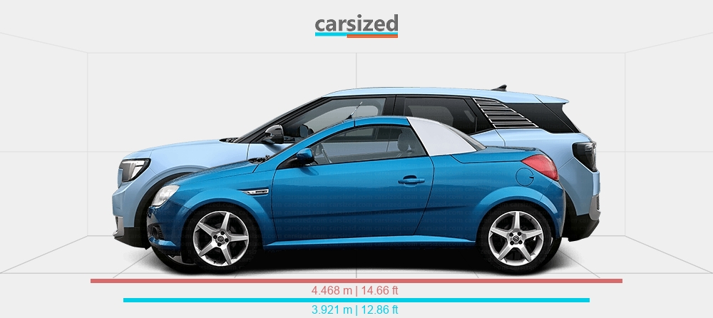 Dimensions: Opel Tigra 2004-2009 vs. Ford Explorer EV 2024-present
