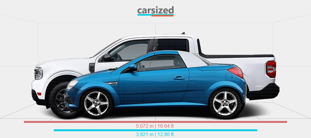 Dimensions: Opel Tigra 2004-2009 vs. Ford Maverick 2021-present