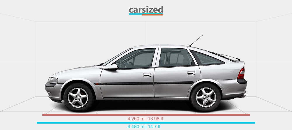Dimensions: Opel Vectra 1995-2002 vs. Alfa Romeo Alfetta GTV 1980-1986