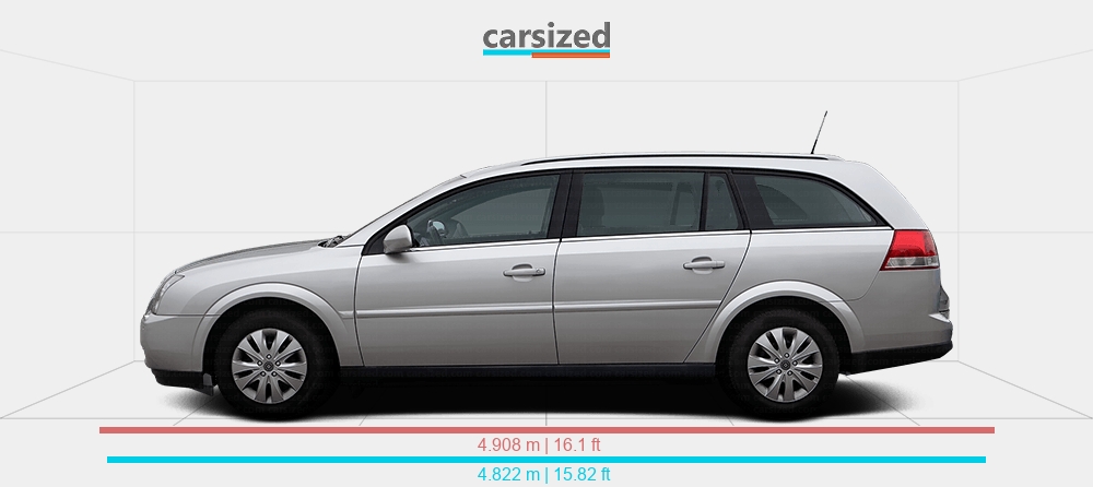 Dimensions: Opel Vectra 2002-2005 vs. Opel Insignia 2008-2013