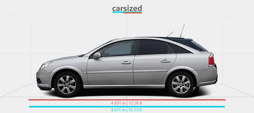 Dimensions: Opel Vectra 2005-2008 vs. Opel Signum 2005-2008