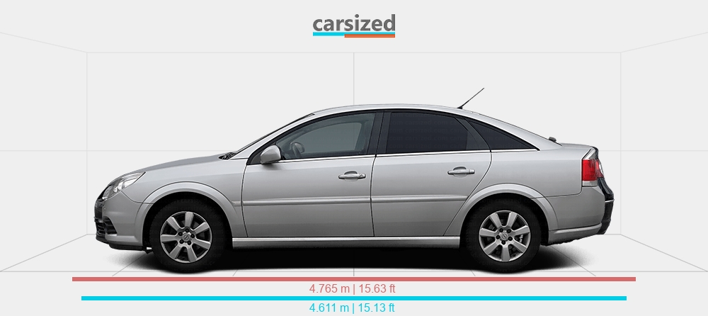Dimensions: Opel Vectra 2005-2008 vs. Volkswagen Passat 2005-2010