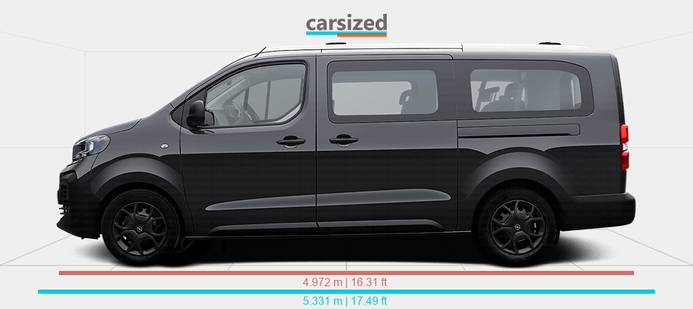 Dimensions: Opel Vivaro 2024-present vs. Ford Transit Custom 2012-2018