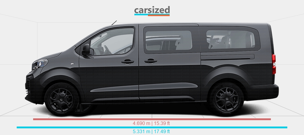 Dimensions: Opel Vivaro 2024-present vs. Subaru Solterra 2022-present