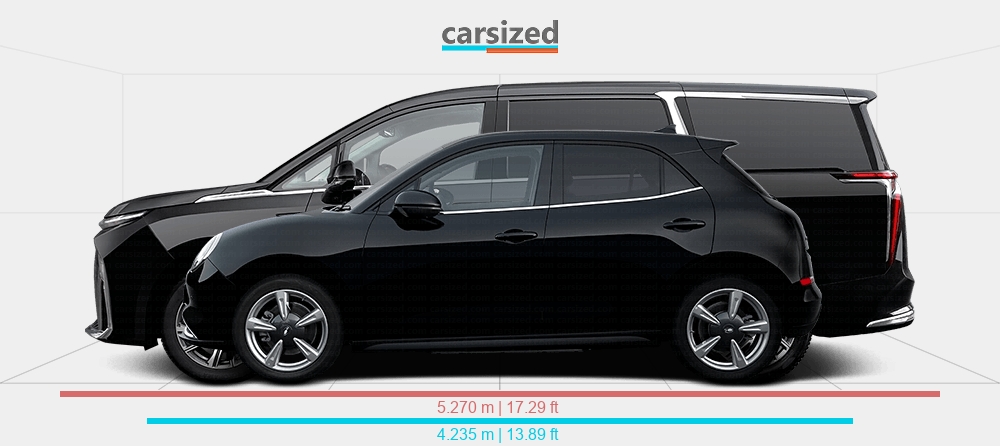 Dimensions: Ora Funky Cat 2020-present vs. Maxus Mifa 9 2021-present