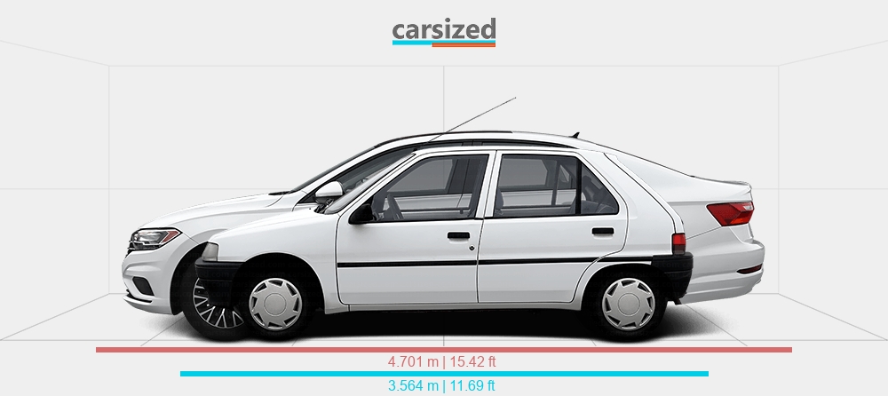 Dimensions: Peugeot 106 1991-1996 vs. Volkswagen Jetta 2018-present