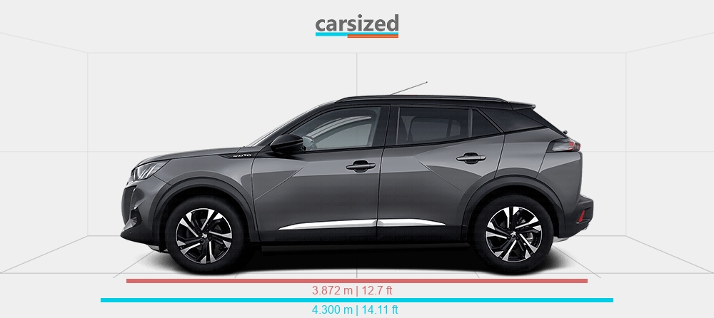 Dimensions: Peugeot 2008 2019-2022 vs. Peugeot 206 2009-2013
