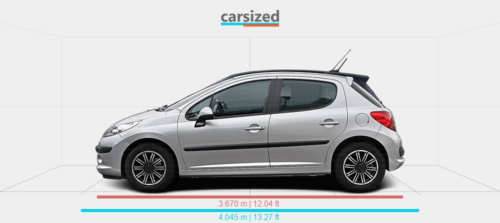 Dimensions: Peugeot 207 2006-2014 vs. Hyundai i10 2019-present