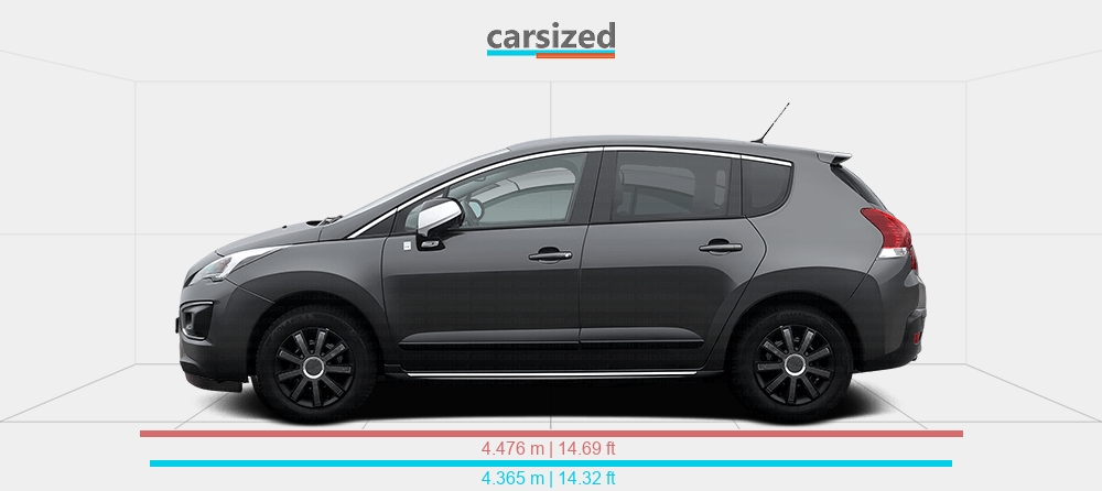 Dimensions: Peugeot 3008 2013-2016 vs. Opel Astra 2004-2010