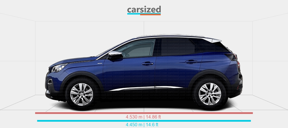 Dimensions: Peugeot 3008 2016-2020 vs. DS 5 2015-2018