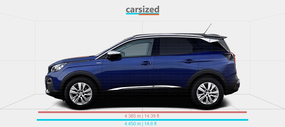 Dimensions: Peugeot 3008 2016-2020 vs. Opel Frontera 2024-present
