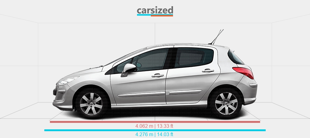 Dimensions: Peugeot 308 2007-2013 vs. Renault Clio 2012-2016