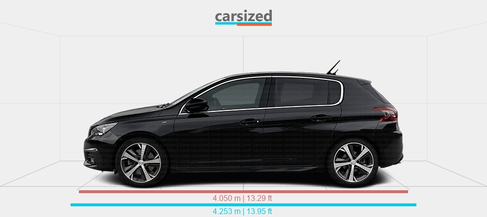 Dimensions: Peugeot 308 2017-2021 vs. Renault Clio 2019-2023