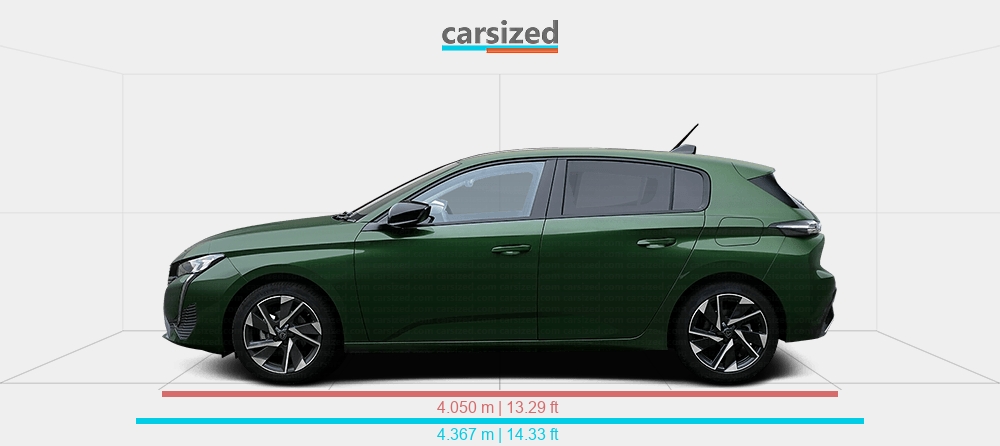 Dimensions: Peugeot 308 2021-present vs. Renault Clio 2019-2023
