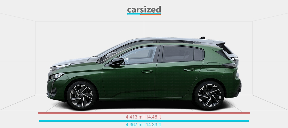 Dimensions: Peugeot 308 2021-present vs. Renault Symbioz 2024-present