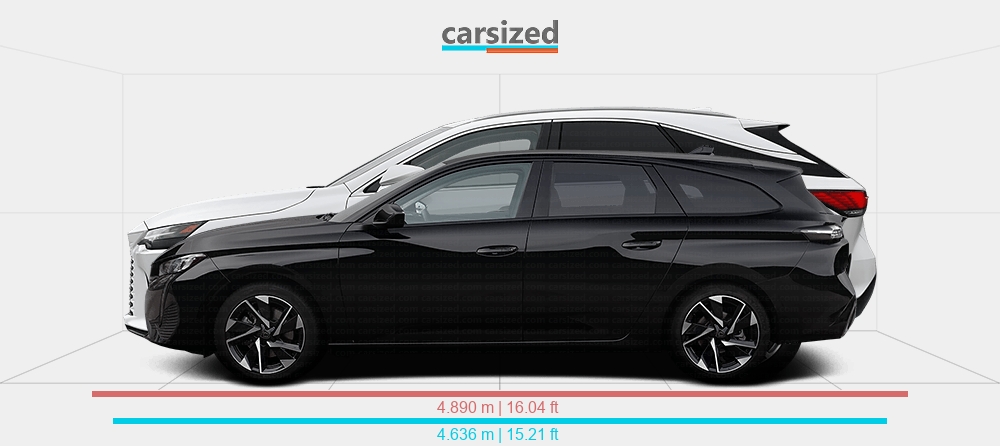 Dimensions: Peugeot 308 2021-present vs. Lexus RX 2022-present
