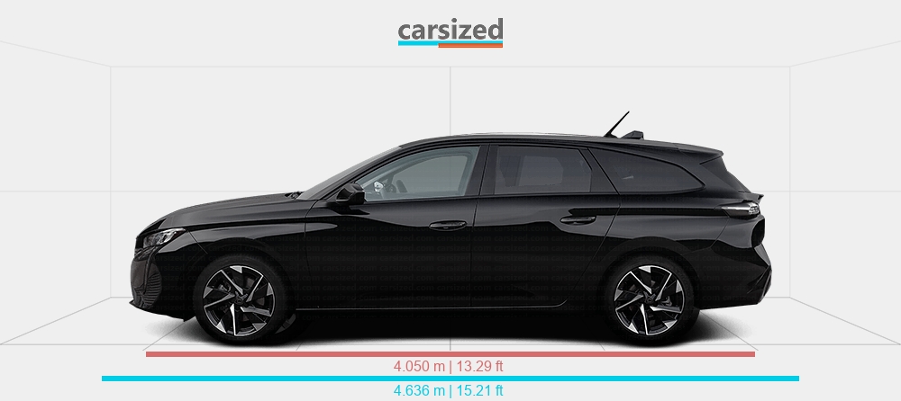 Dimensions: Peugeot 308 2021-present vs. Renault Clio 2019-2023