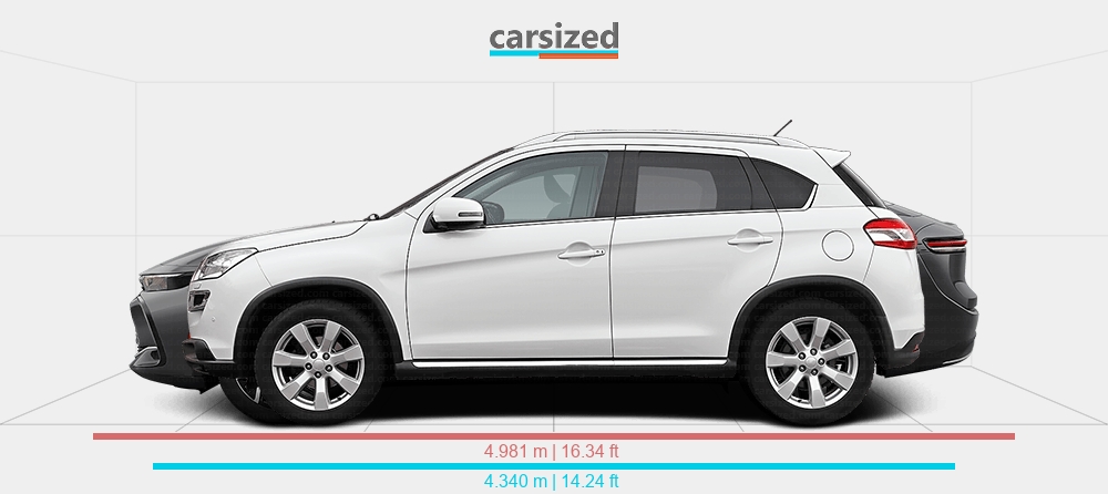 Dimensions: Peugeot 4008 2012-2017 vs. Toyota Crown 2022-present