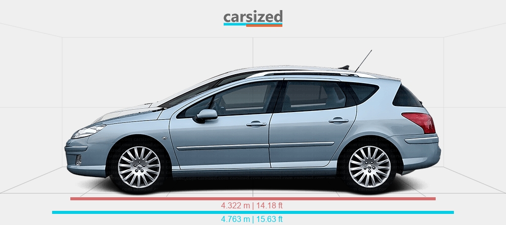 Dimensions: Peugeot 407 2004-2008 vs. Cupra Born 2021-present