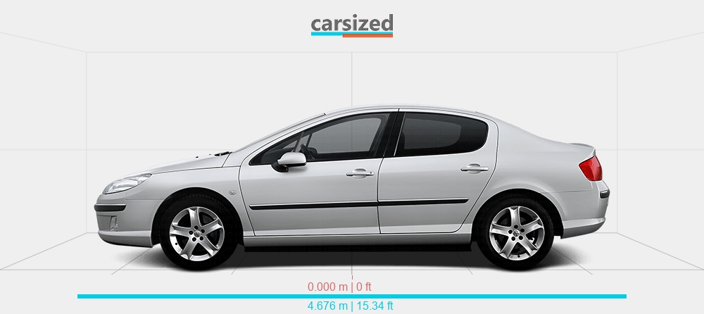 Dimensions: Peugeot 407 2004-2008 vs. Mercedes-Benz C-Class 2015-2021