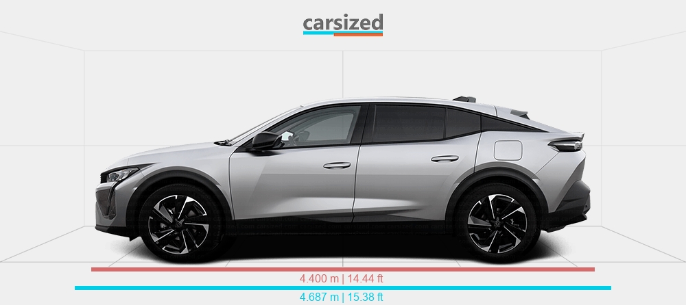 Dimensions: Peugeot 408 2022-present vs. DS 4 2021-present