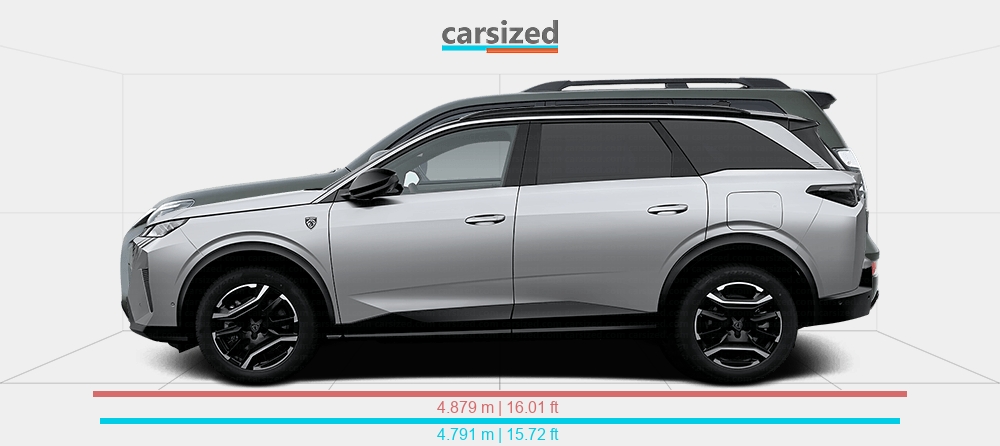Dimensions: Peugeot 5008 2024-present vs. Lexus GX 2019-2022
