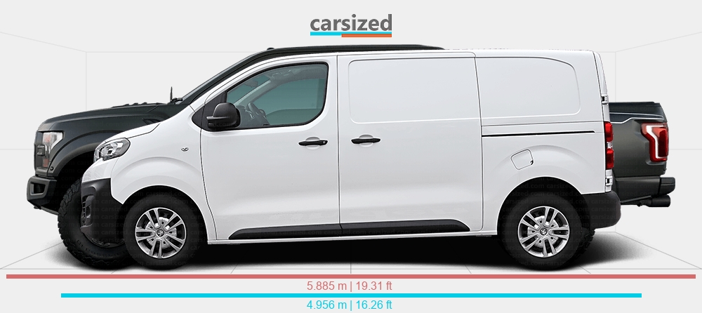 Dimensions: Peugeot Expert 2016-present vs. Ford F-150 2017-2020