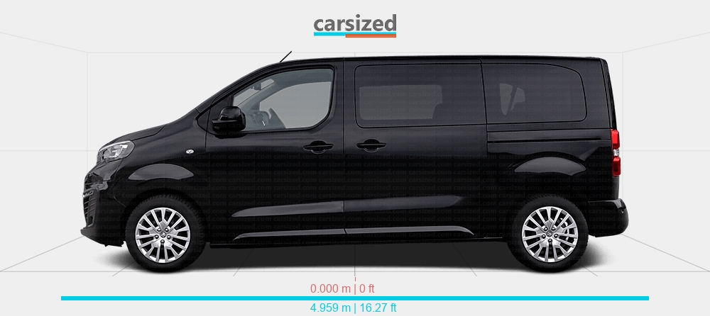 Dimensions: Peugeot Traveller 2016-present vs. MINI Cooper 1967-1970