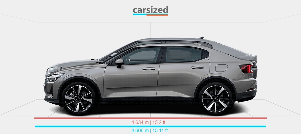Dimensions: Polestar 2 2020-present vs. Ford Capri 2024-present