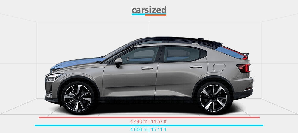 Dimensions: Polestar 2 2020-present vs. Volvo C40 2021-present