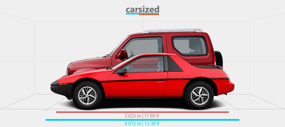 Dimensions: Pontiac Fiero 1983-1988 vs. Suzuki Jimny 1998-2005