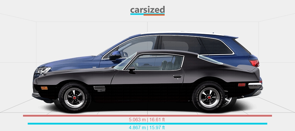 Dimensions: Pontiac Firebird 1970-1973 vs. Audi Q7 2019-present