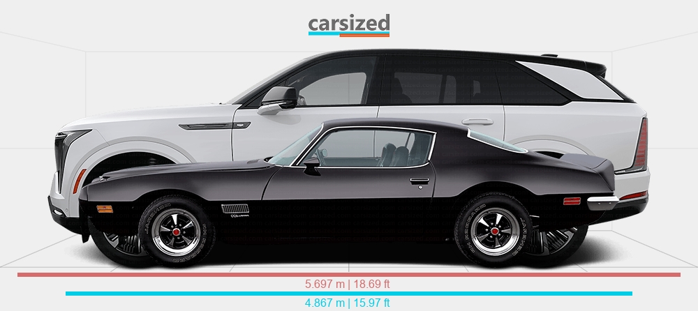 Dimensions: Pontiac Firebird 1970-1973 vs. Cadillac Escalade IQ 2024 ...