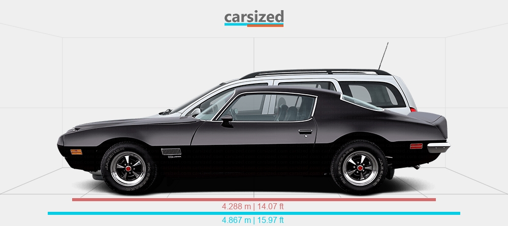 Dimensions: Pontiac Firebird 1970-1973 vs. Opel Astra 1998-2006