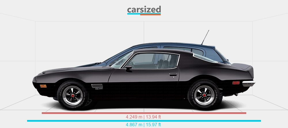 Dimensions: Pontiac Firebird 1970-1973 vs. Opel Astra 2004-2010