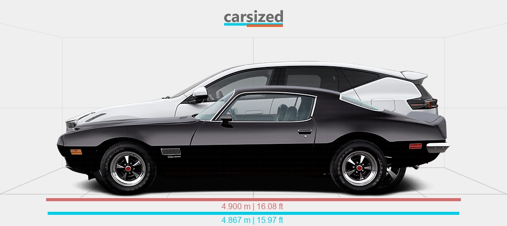 Dimensions: Pontiac Firebird 1970-1973 vs. Polestar 3 2024-present