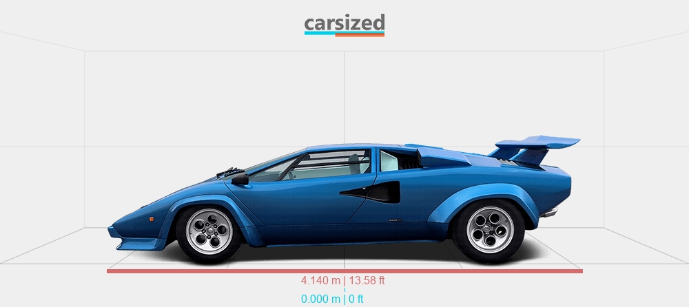 Dimensions: Pontiac Firebird 1978-1981 vs. Lamborghini Countach 1978-1985