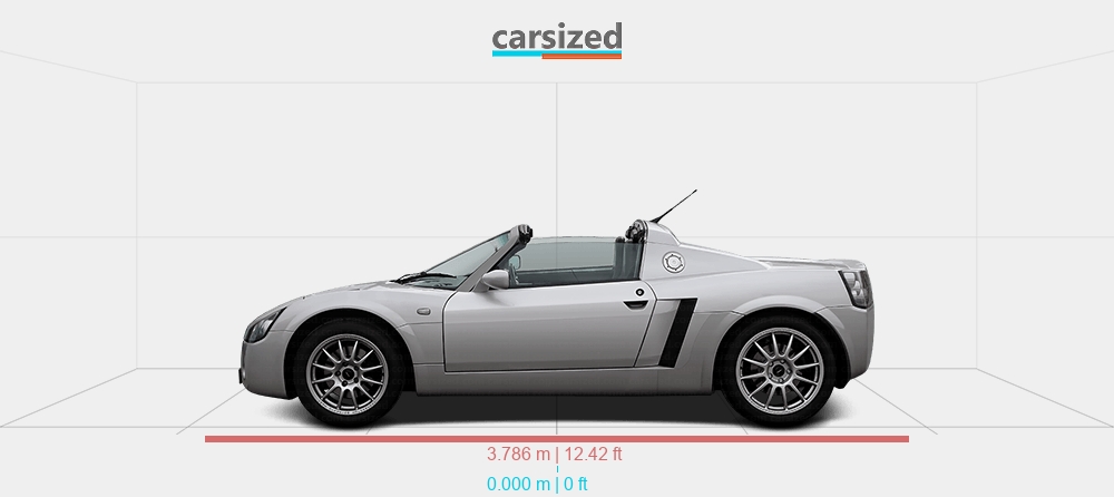 Dimensions: Pontiac Firebird 1978-1981 vs. Opel Speedster 2000-2005