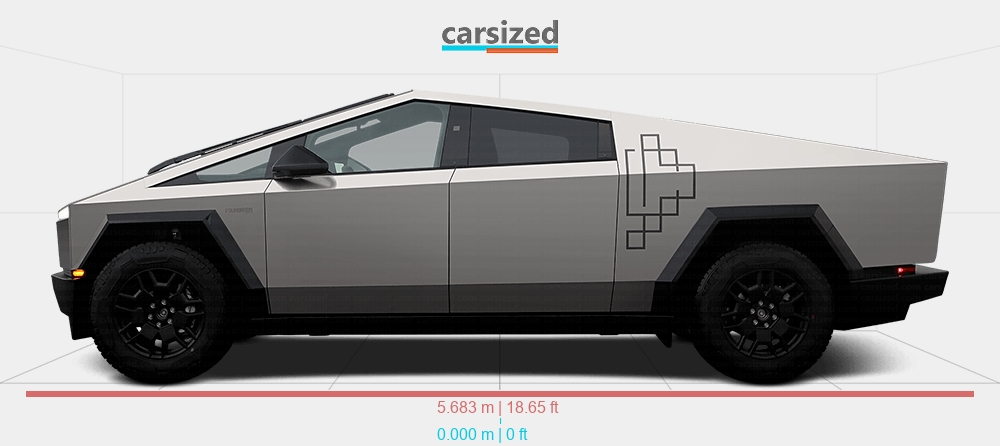Dimensions: Pontiac Firebird 1978-1981 vs. Tesla Cybertruck 2023-present