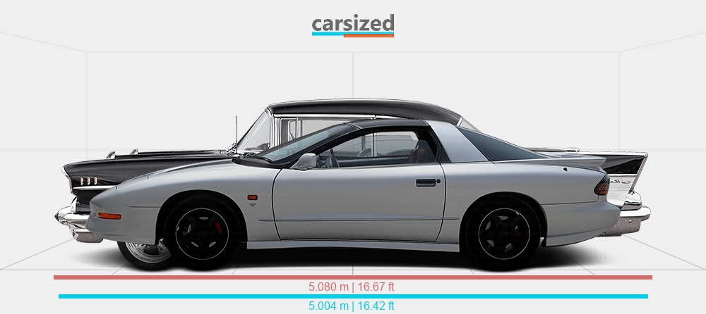 Dimensions: Pontiac Firebird 1992-2002 vs. Chevrolet Bel Air 1957-1957