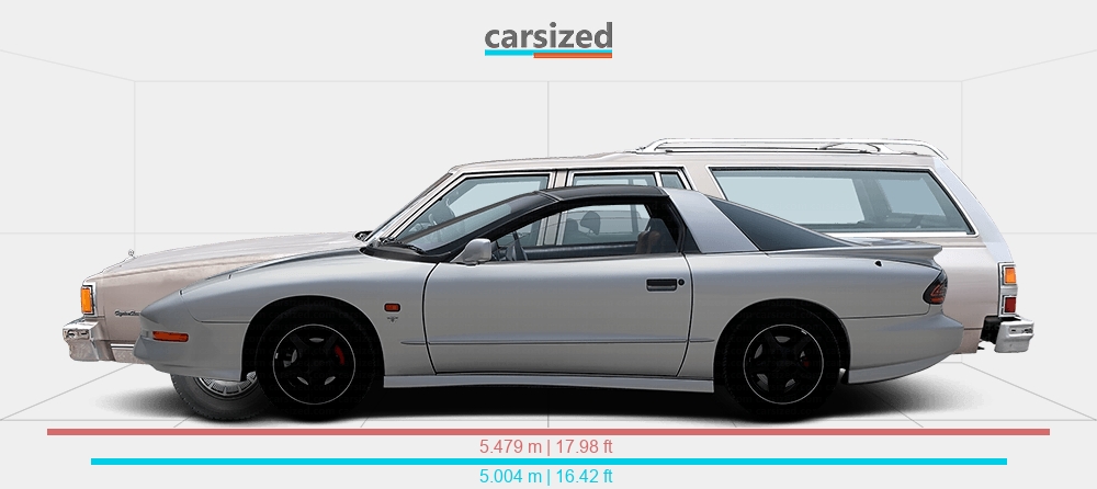 Dimensions: Pontiac Firebird 1992-2002 vs. Chevrolet Caprice 1976-1990