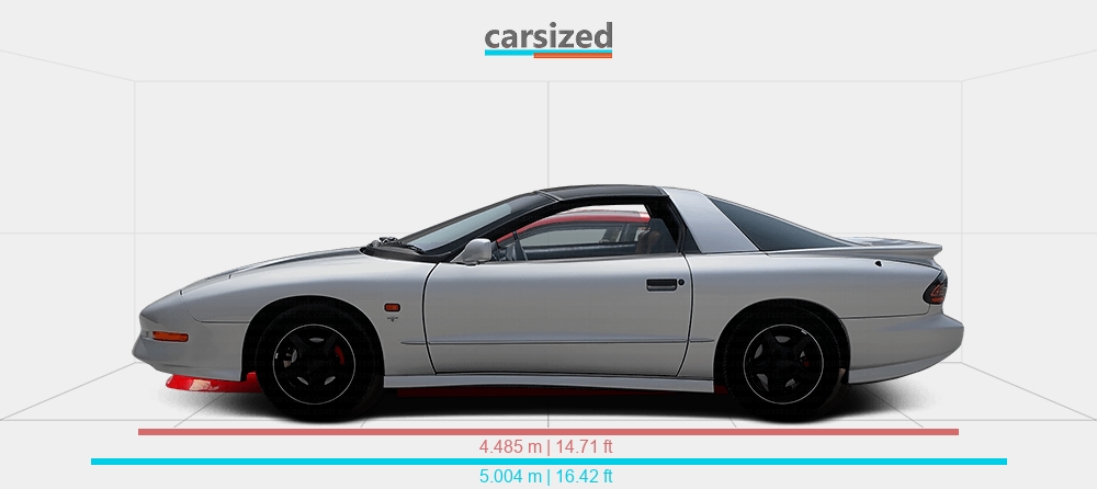 Dimensions: Pontiac Firebird 1992-2002 vs. Ferrari Testarossa 1985-1991