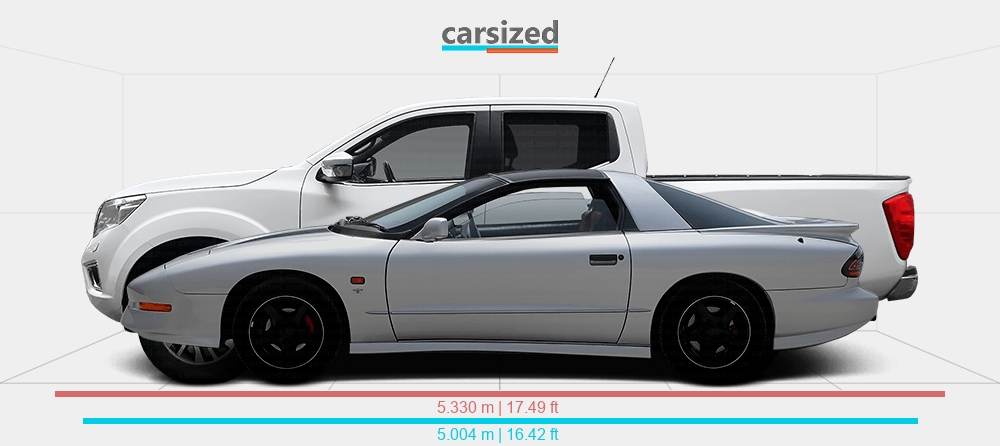 Dimensions: Pontiac Firebird 1992-2002 vs. Nissan Navara 2014-present