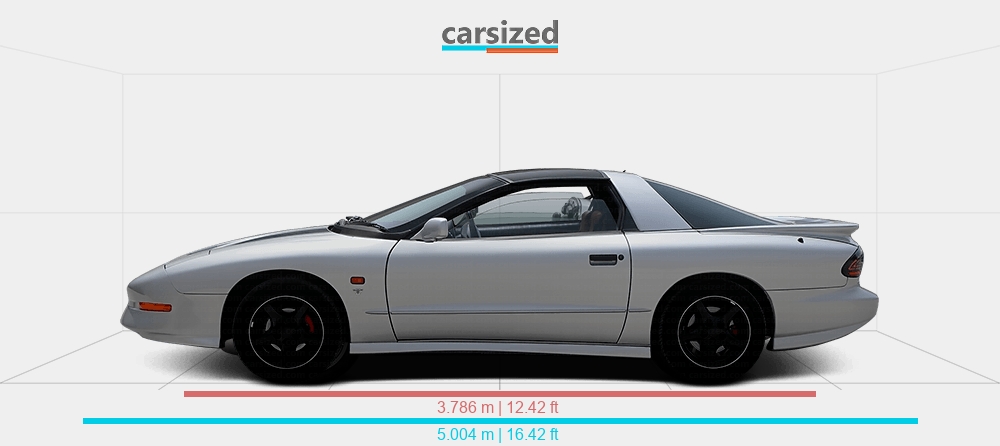 Dimensions: Pontiac Firebird 1992-2002 vs. Opel Speedster 2000-2005