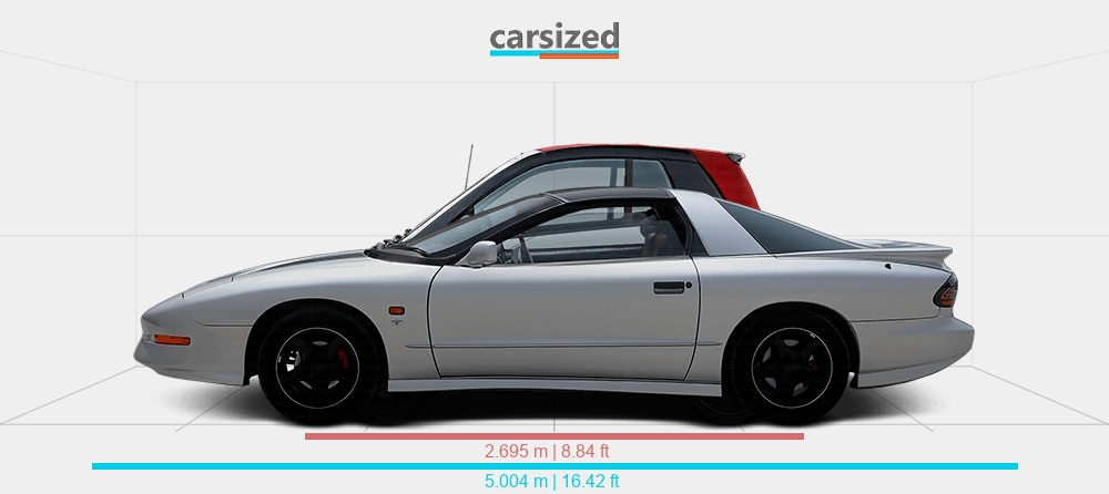 Dimensions: Pontiac Firebird 1992-2002 vs. smart ForTwo 2012-2015
