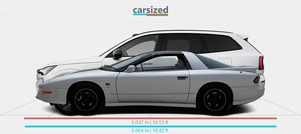 Dimensions: Pontiac Firebird 1992-2002 vs. Volvo EX90 2024-present