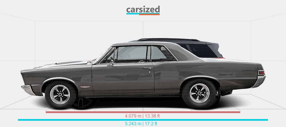 Dimensions: Pontiac GTO 1964-1967 vs. MINI Aceman 2024-present