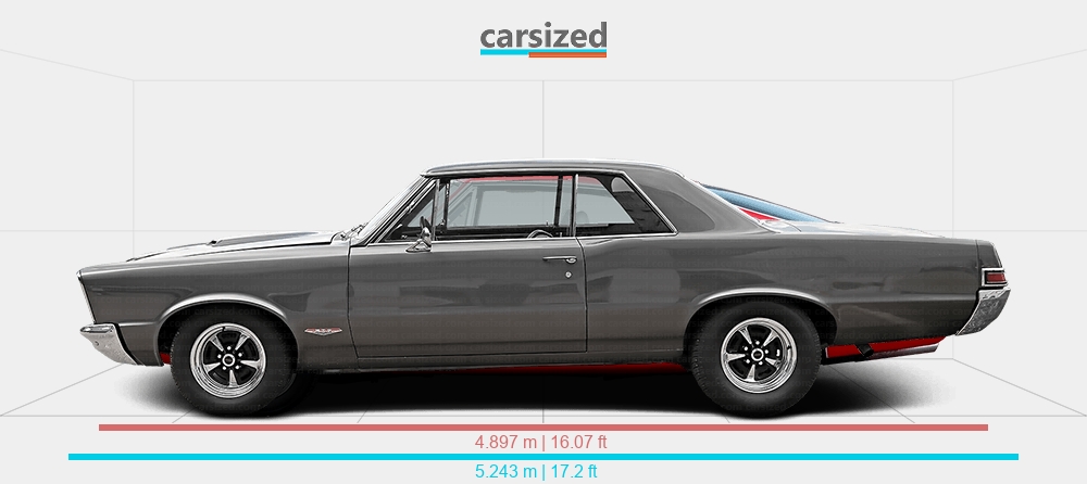 Dimensions: Pontiac GTO 1964-1967 vs. Plymouth Barracuda 1967-1969