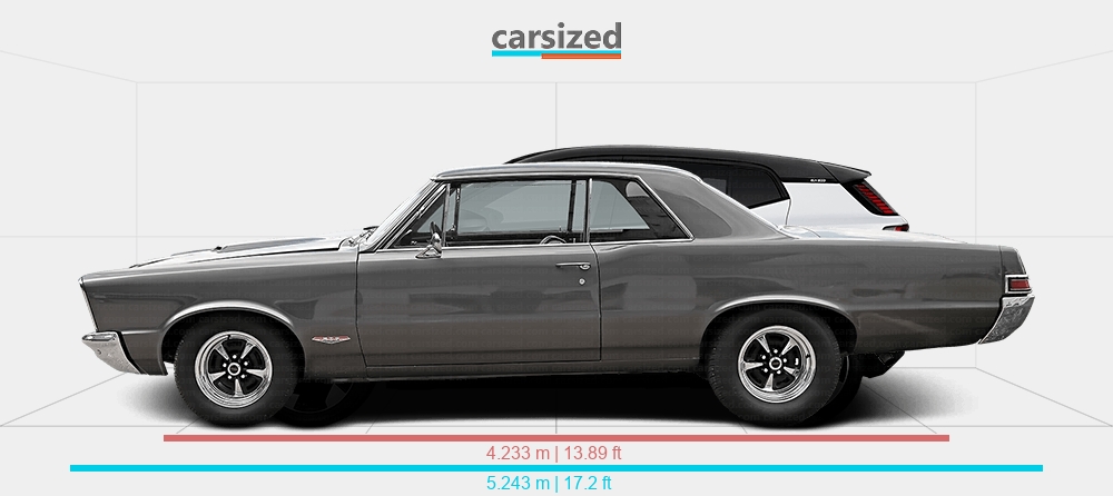 Dimensions: Pontiac GTO 1964-1967 vs. Volvo EX30 2023-present